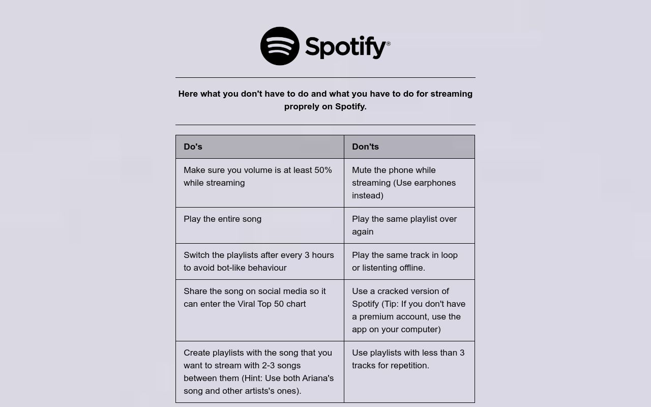 How to stream properly on Spotify
